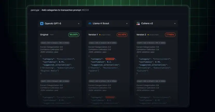 GPT-5 Specs and Details Leaked on GitHub | Controverity